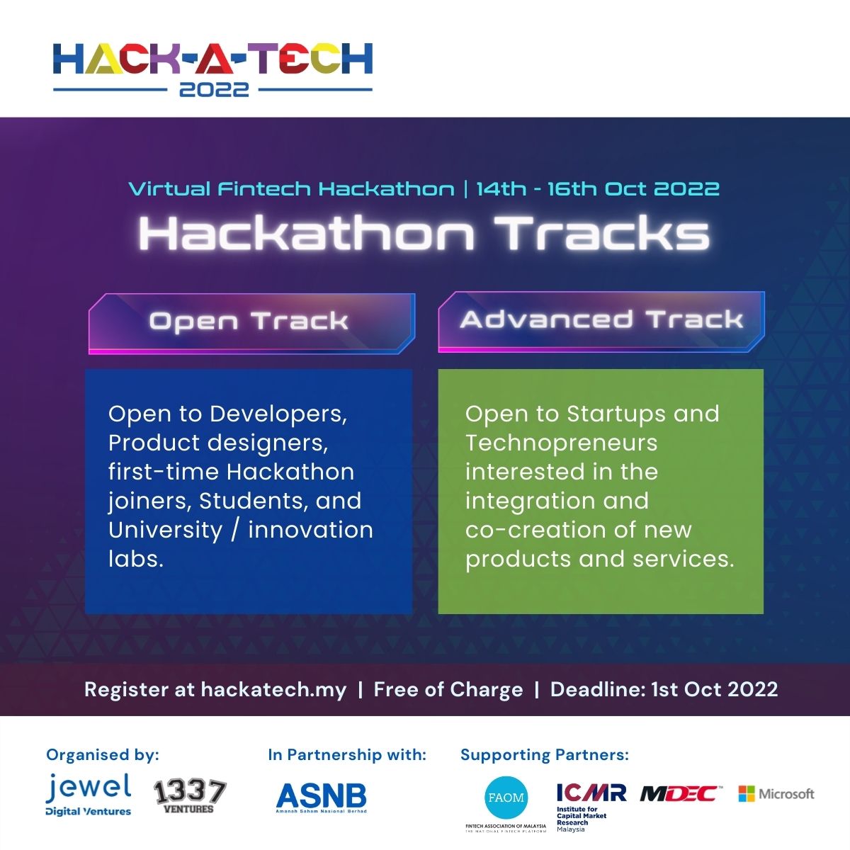 ASNB, Jewel Digital Ventures Launch First Virtual Hackathon - publict.io